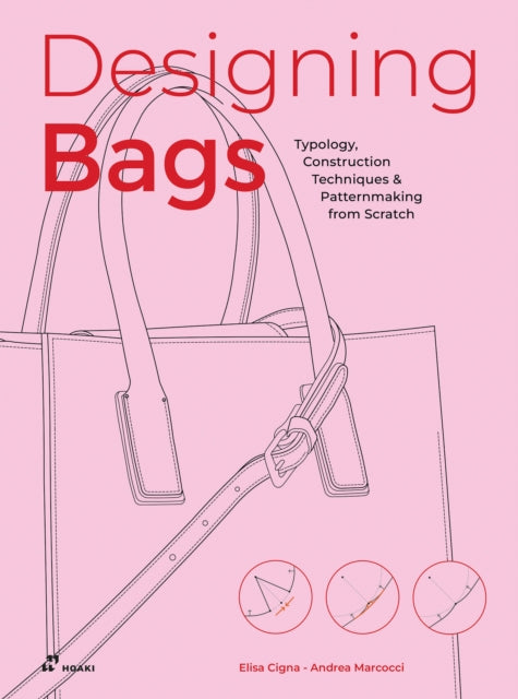 Designing Bags – EMKA