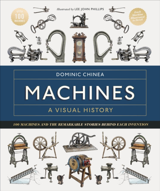 Machines A Visual History – EMKA