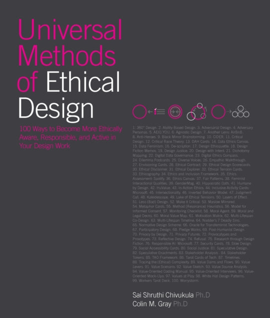 Universal Methods of Ethical Design – EMKA